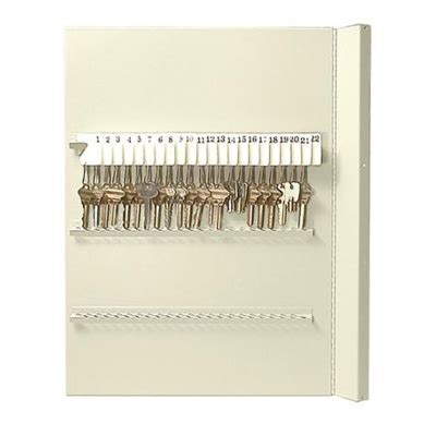 HPC Kekabs KeKab A Key Storage Controls QH