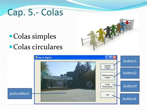 Ppt Libro Estructuras De Datos Orientadas A Objetos Pseudocódigo Y Aplicaciones En C Net