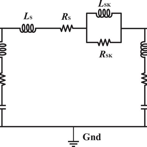 The Profile Structure Of Gcpw Gcpw Grounded Coplanar Waveguide