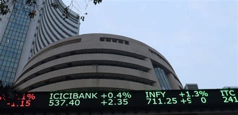 Variation Margin Meaning Calculations And Risks Religare Broking