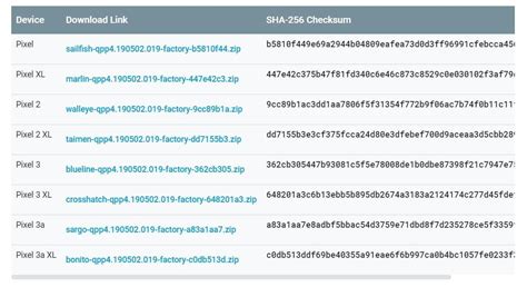 How To Root Your Pixel On Android Pixel Gadget Hacks