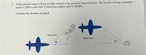 Solved GHz Airborne Radar Is Flying At Km Altitude At Chegg Com