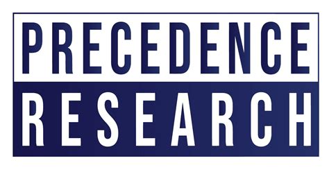 Active Pharmaceutical Ingredients Market Set To Surge Usd 36368