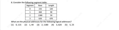 Solved 8 Consider The Following Segment Table What Are The