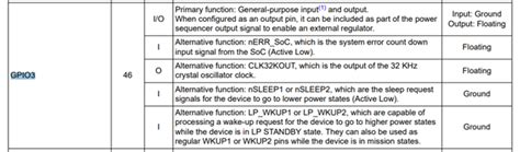 SK AM A LP PMIC LPM EN Connection To PMIC Processors Forum Processors TI E E Support Forums
