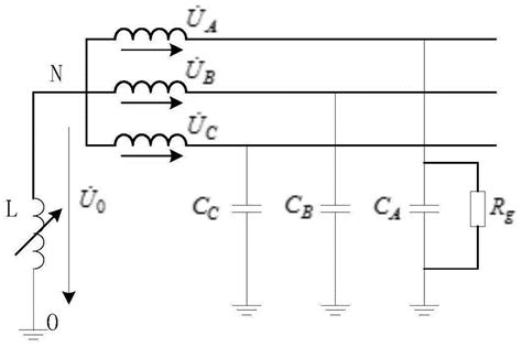 fault section location method of distribution network based on