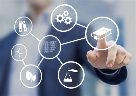 Diagram Of Autocad Quizlet