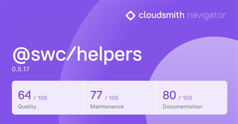 Swchelpers 0517 Npm Package Quality Cloudsmith Navigator