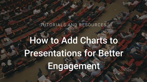 How To Add Charts To Presentations For Better Engagement Infogram