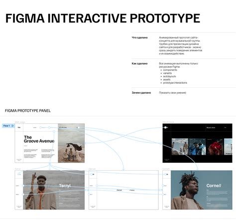Interactive Figma Prototype On Behance