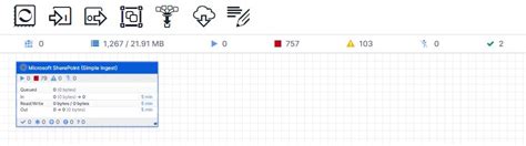 Snowflake Openflow In Action Part 6 Real Time Data Ingestion From Sharepoint Into Snowflake
