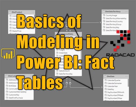 Basics Of Modeling In Power Bi Fact Tables