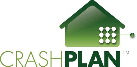 How To Install CrashPlan On Synology Diskstation Mike Tabor