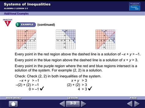 Alg2 3 3 Systems Of Inequalities PPT
