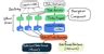 Deprecated Advanced Android In Kotlin Testing Basics Android Developers