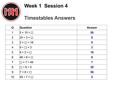 Series A Numeracy Ninjas Skill Book Answers V5 Apr 2016 Ppt
