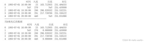 pandas基础学习 CSDN博客