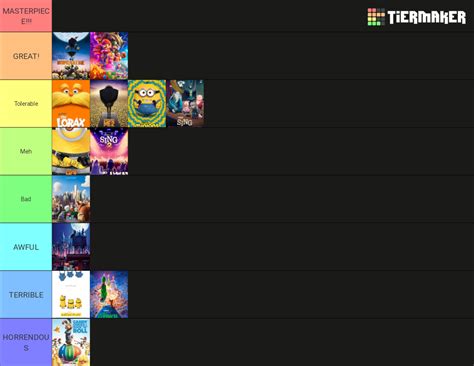 Illumination tier list : r/tierlists