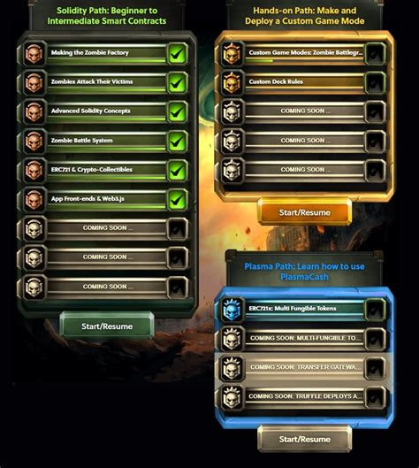 Cryptozombies Ethereum Solidity Course Review Rcryptolobe
