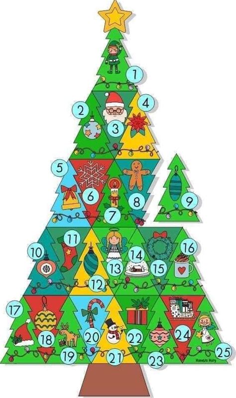 Анги хамт олны уур Хүүхдийн сэтгэл зүйч Э Наранцэцэг