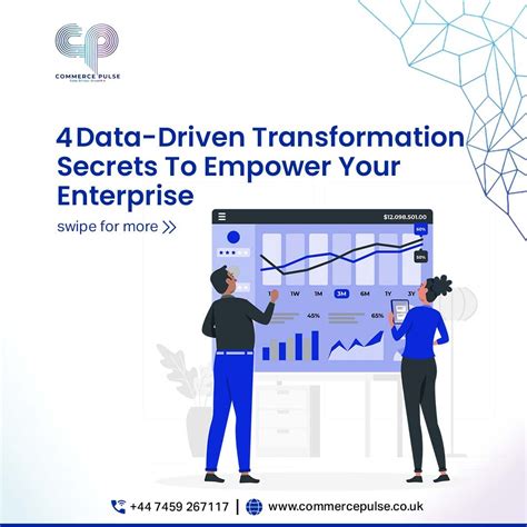 Commerce Pulse On Linkedin Fortheenterprise Futureproofyourdata Simplifydatamanagement…