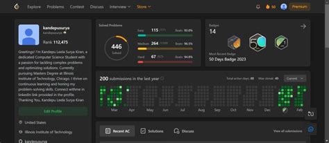 Leela Surya Kiran Kandepu On Linkedin Day 100daysofcodingchallenge