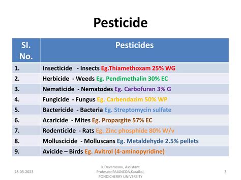 Pesticide Formulation And Calculationppt Gardening Home And Garden
