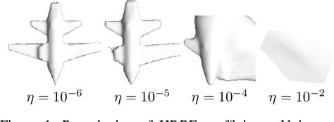 Figure 1 From Lisr Learning Linear 3d Implicit Surface Representation