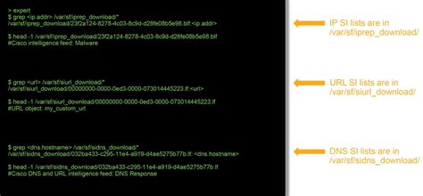 Firepower Data Path Troubleshooting Phase 3 Security Intelligence Cisco