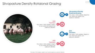 Silvopasture Density Rotaional Grazing Ppt Powerpoint Cpp PPT Slide
