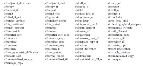 parallel algorithms of the stl with the gcc compiler mc blog