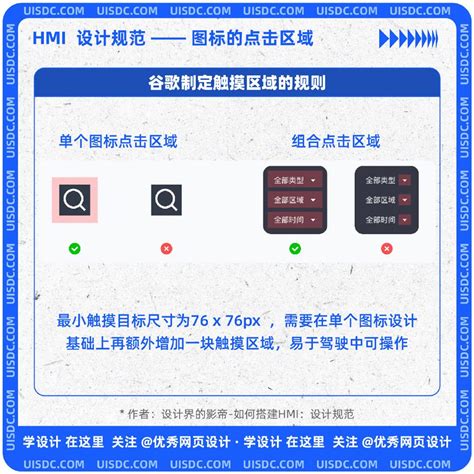9 张图带你了解 hmi 设计规范！ 优优教程网 自学就上优优网