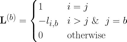 A Performance Based Comparison Of C C Compilers Colfax Research
