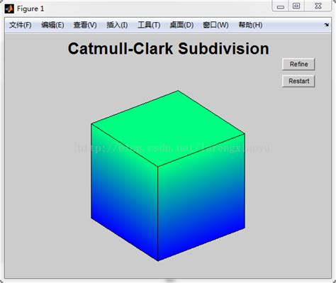 matlab catmull clark细分正方体 matlab画立方体分成若干个小立方体 csdn博客