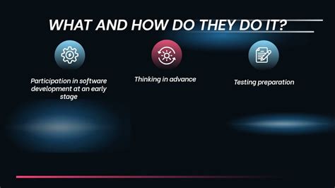 What Do Software Testers Do Youtube