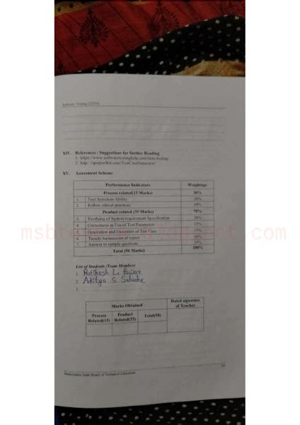 Software Testing Solved Manual Answers Pdf Ste Msbte 22518