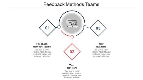 Feedback Methods Teams Ppt Powerpoint Presentation Styles Deck Cpb