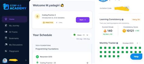 My Consistency Score Reached 10000 🔥 Yadigiri Yadav Posted On The