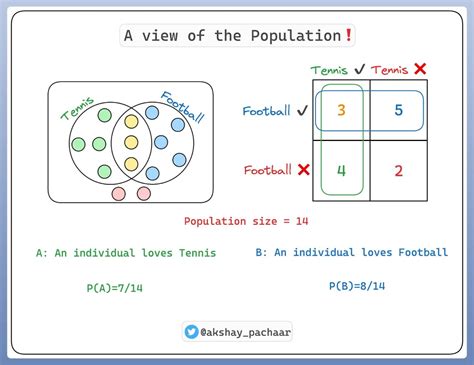 图解 Llm（大语言模型）的工作原理 小马哥的博客