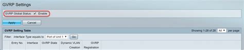 Dynamic Vlan Assignment And Auto Smartport Configuration On A Sg350x