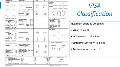 Thyroid Eye Disease Evaluation And Management Ppt