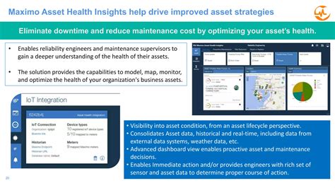 Ibm Roadmap Maximo 2018 Pptx