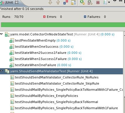 Java Not All Junit Tests Are Running In Eclipse Stack Overflow