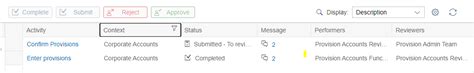 Reopen Previous Step In Bpc Bpf Sap Community
