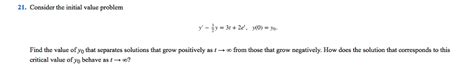 Solved Consider The Initial Value Problem Find The Value Chegg