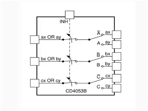 multiplexing serial port for arduino and microcontroller project