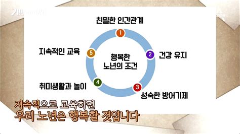 ★행복한 노년의 조건 4가지★ 우정 건강 교육 취미놀이 성숙함 Zum Tv