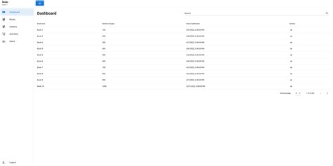 Github Alminkalabicbooks Simple Vuejs Administration For Managing