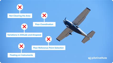 How To Fly Perfect Lazy Eights Pilot Institute