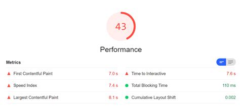 Can CSS Be Inlined In The Server Rendered Pages Issue Sveltejs Kit GitHub